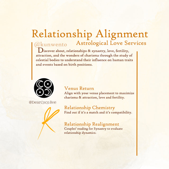 Relationship Realignment – kunwento